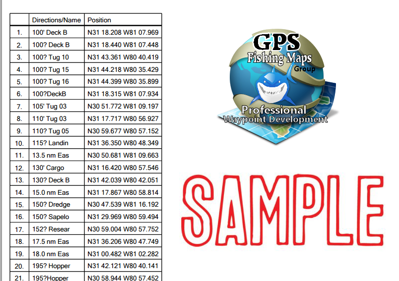 How s This Work North Carolina Fishing Maps